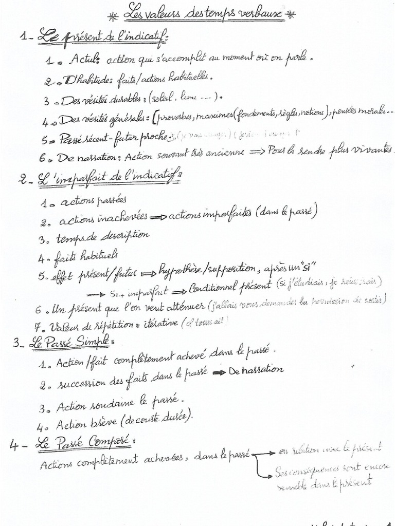 Les Valeurs Des Temps Verbaux | PDF