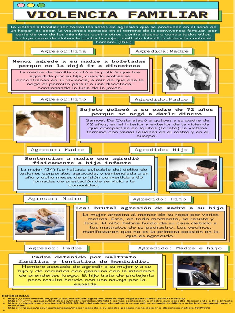 Infografía Violencia Familiar | PDF | Agresión sexual | Violencia doméstica