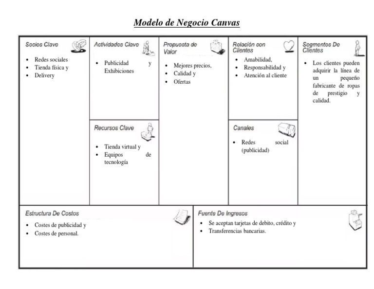 Modelo Canvas Plantilla Word | PDF