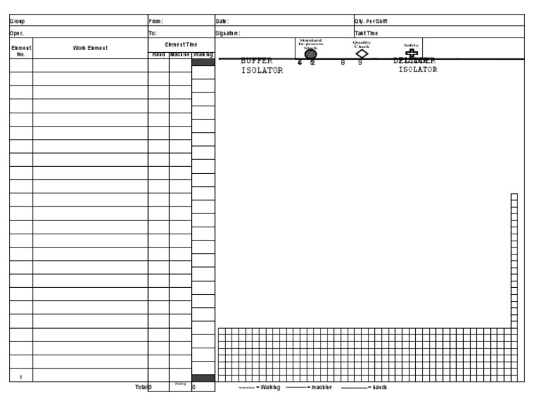 Standardized work chart template | PDF