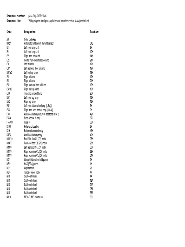 W245 Wiring Diagram For Signal Acquisition and Actuation Module (SAM ...