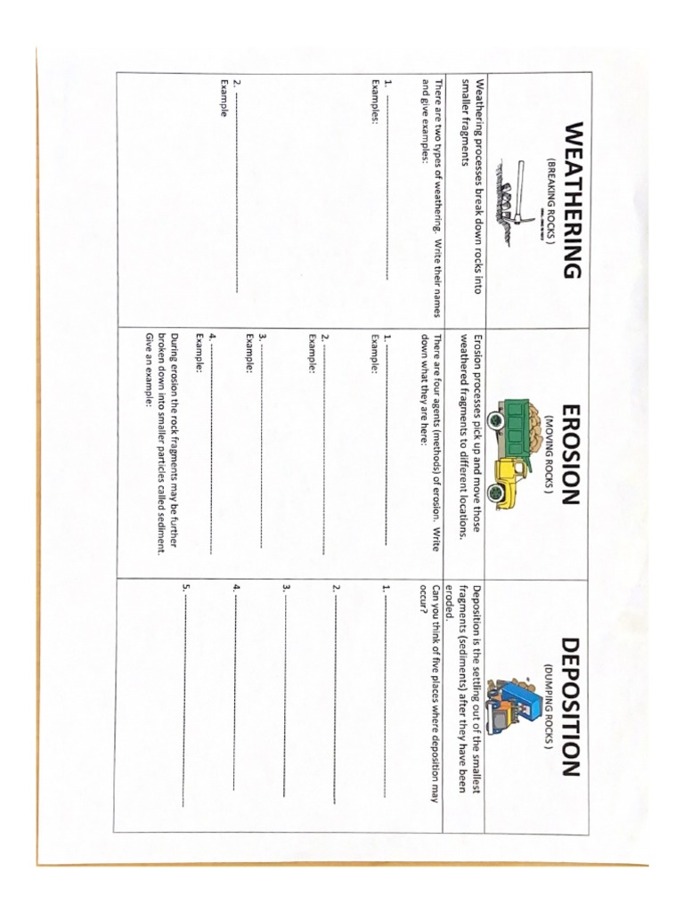 Weathering Erosion Chart-6th Grade | PDF