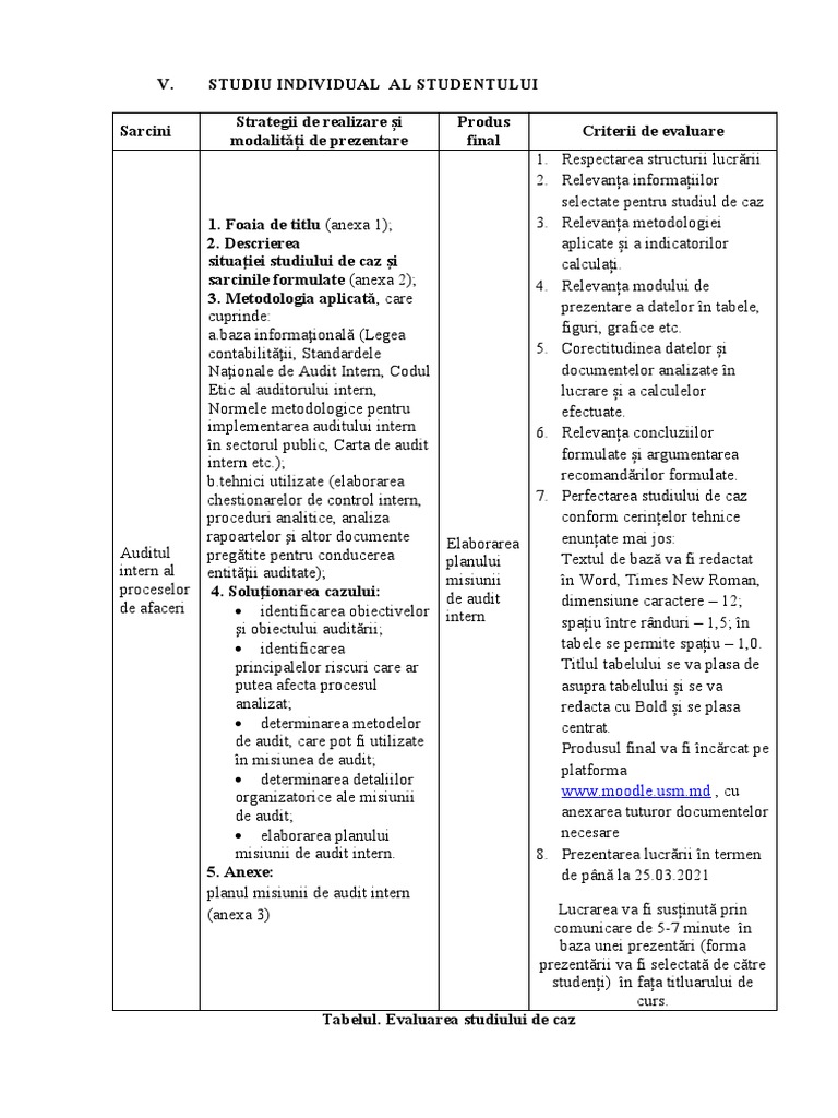 Studiu Individual 2021 | PDF