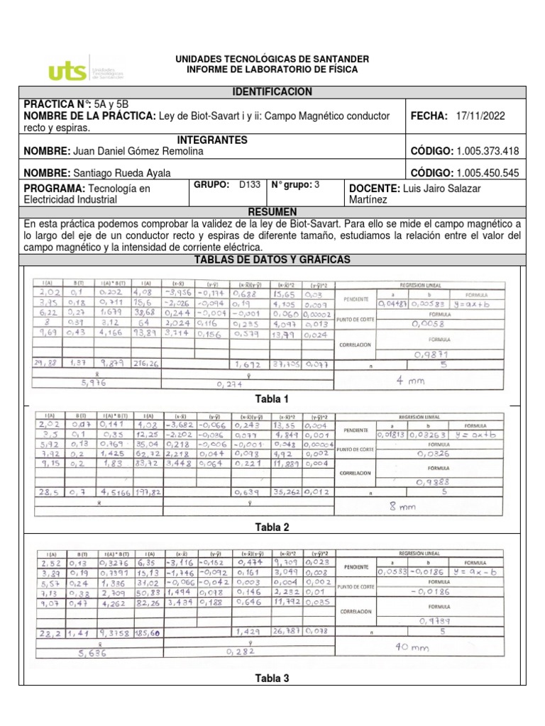 C3-Inf-Ley de Biot Savart | PDF | Campo magnético | Pendiente