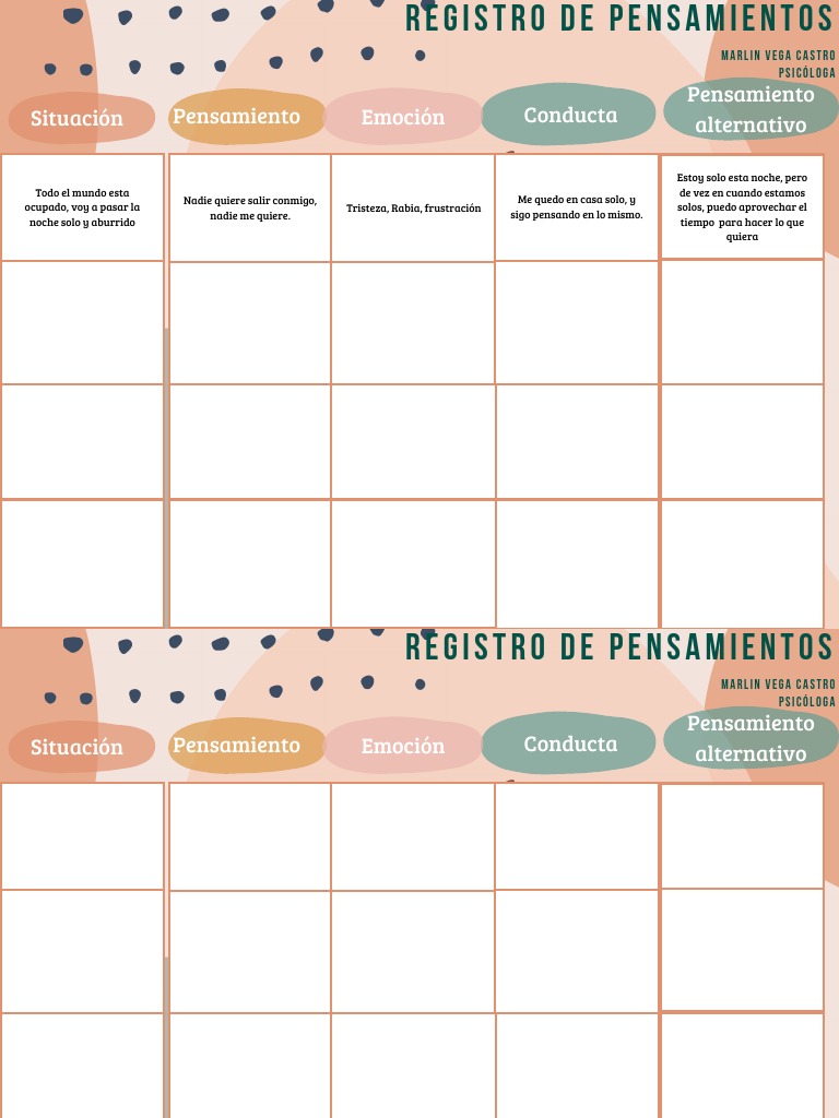 Registro de Pensamientos | PDF
