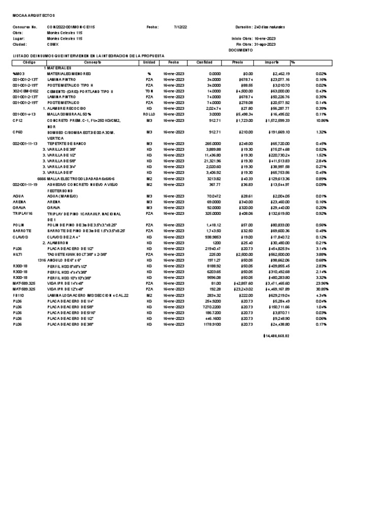 Explosion de Insumos | PDF | Materiales de construcción | Hormigón
