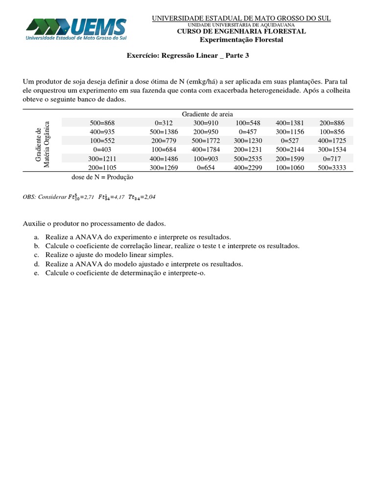 Exercício Regressão Linear - Parte 3 | PDF | Estatísticas | Significado estatístico