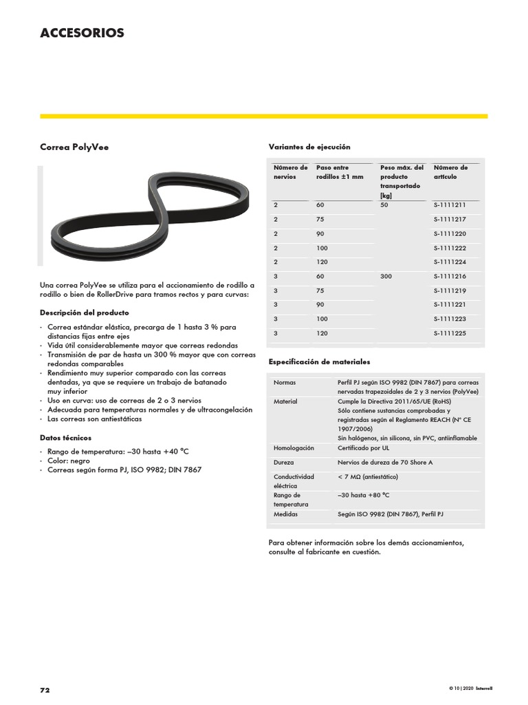 Informacion PolyVee Belt | PDF | Química | Materiales