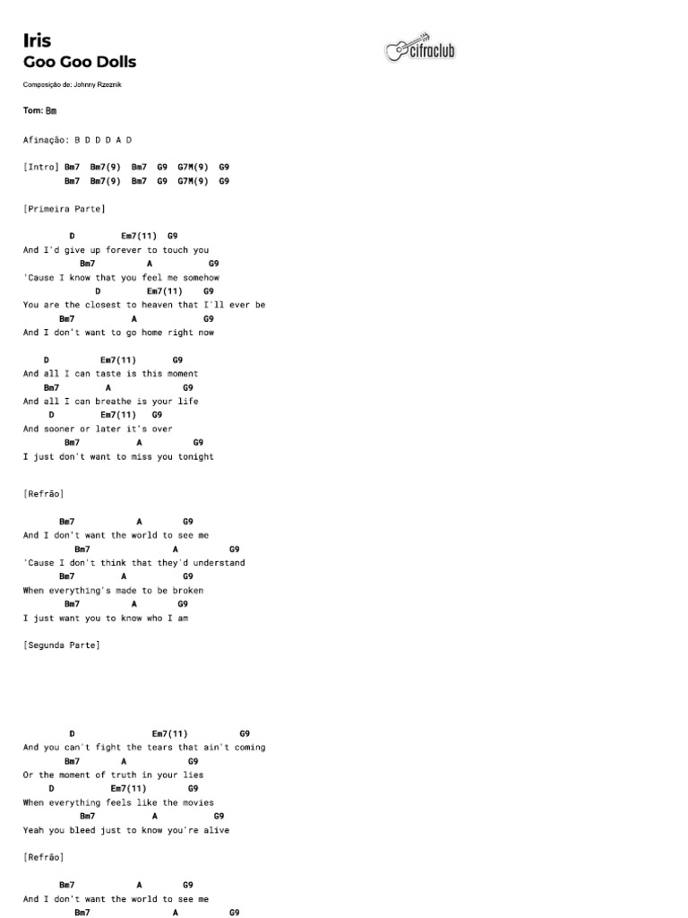 Iris Goo Goo Dolls Cifra | PDF