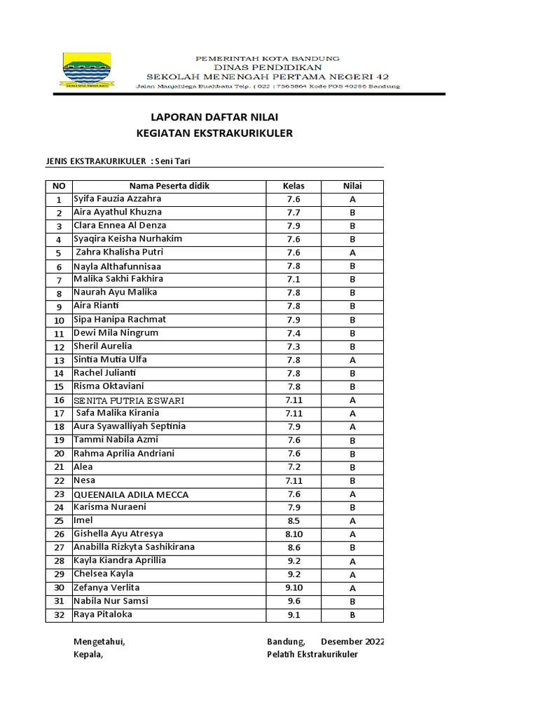 Format Nilai Ekskul 2022-3 | PDF