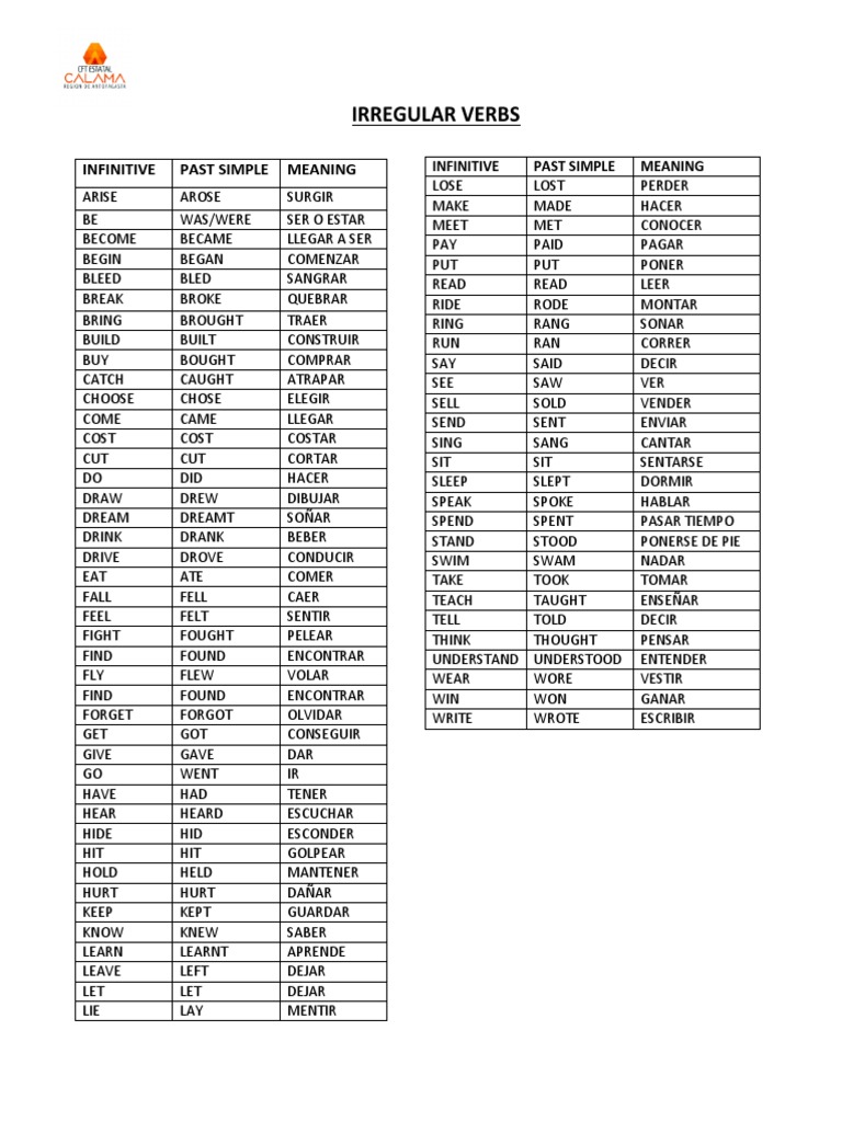 Regular and Irregular Verbs | PDF | Art