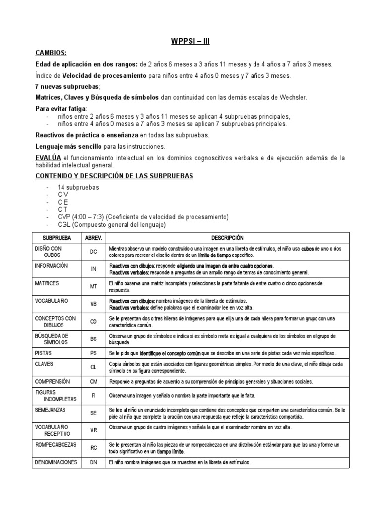 Wppsi - Iii | PDF | Aprendizaje | Memoria