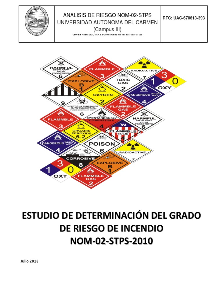 Determinacion Grado de Riesgo | PDF | Precipitación | Combustibles