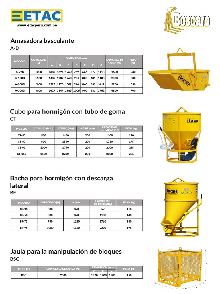 Accesorios Boscaro | PDF