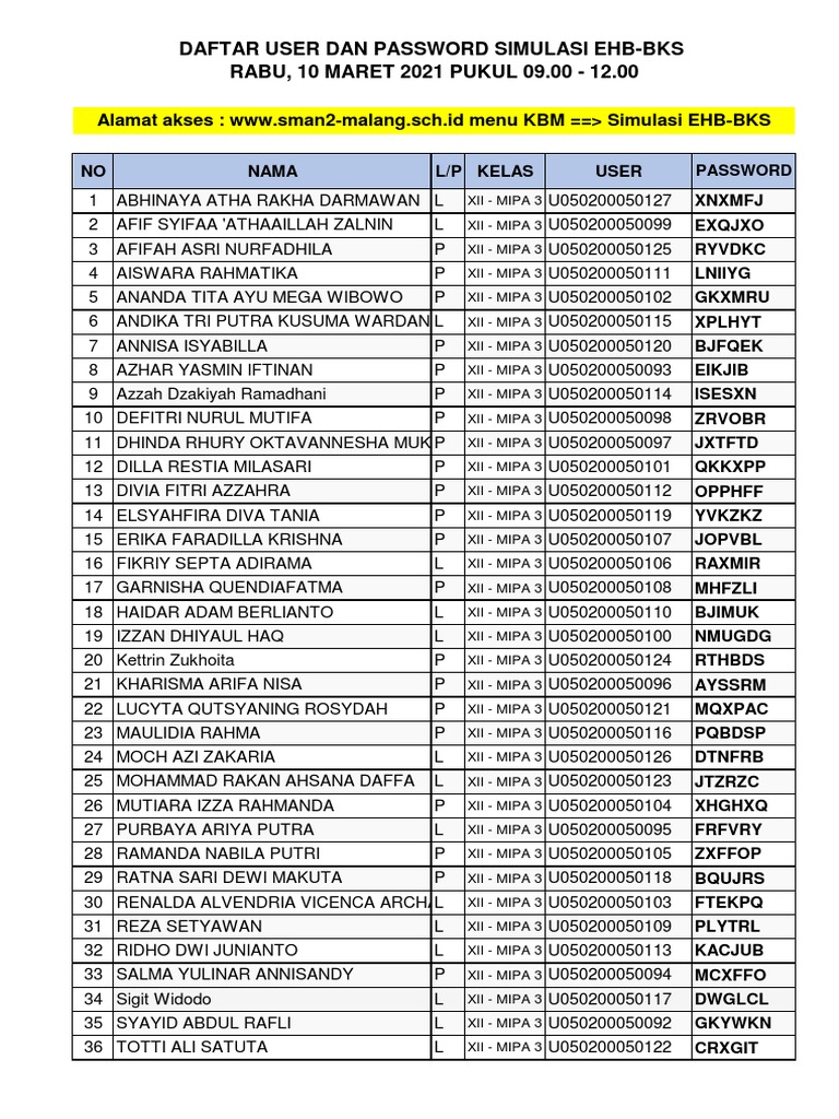 Simulasi EHB-BKS User & Password List for Class XII MIPA 3 | PDF