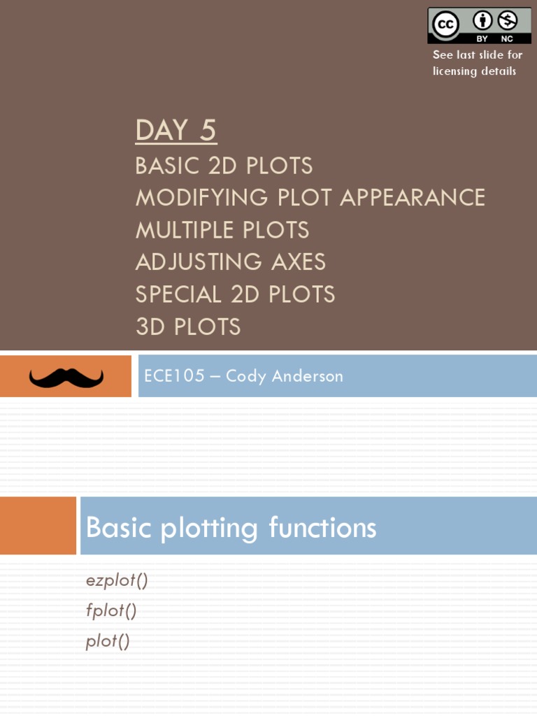 Ece105 Day5 Plots Pdf Cartesian Coordinate System Mathematics