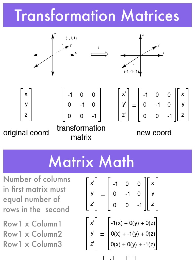 14 Character Tables Pdf Mathematical Concepts Mathematics