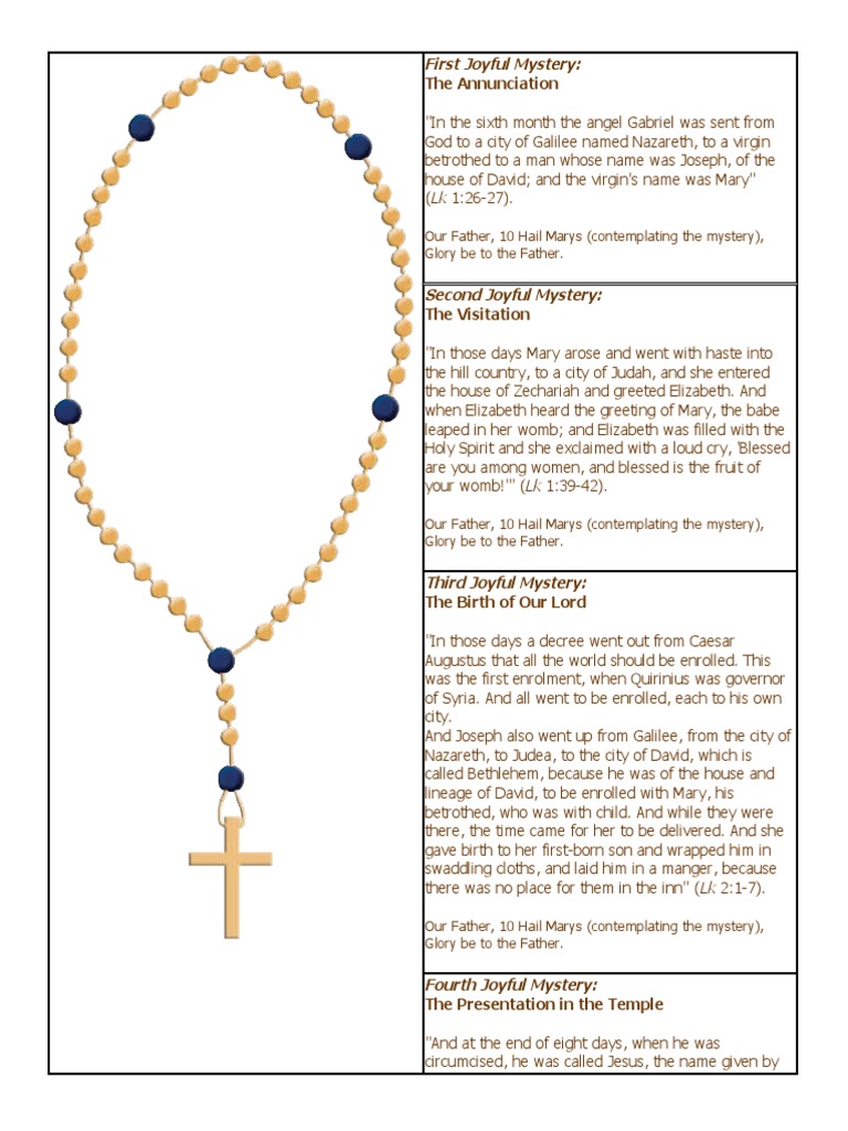 The Rosary: Contemplating the Joyful, Sorrowful, Glorious and Luminous ...