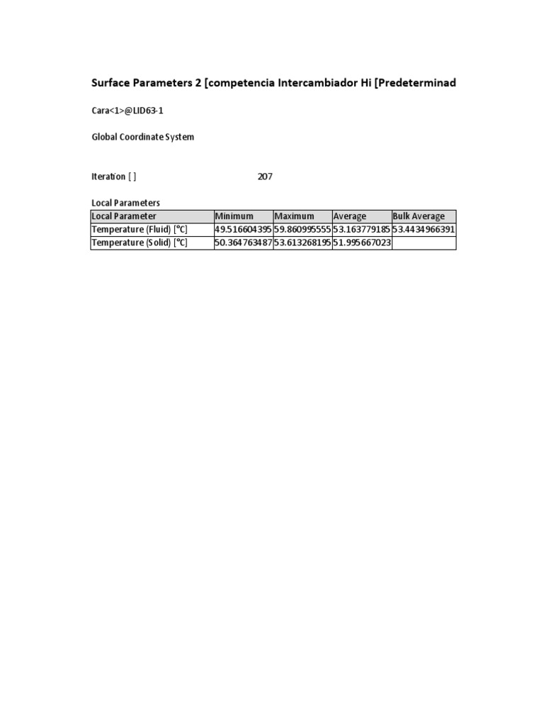 Analysis of Surface Temperatures on an Interchanger Component During Simulation Iteration 207 | PDF