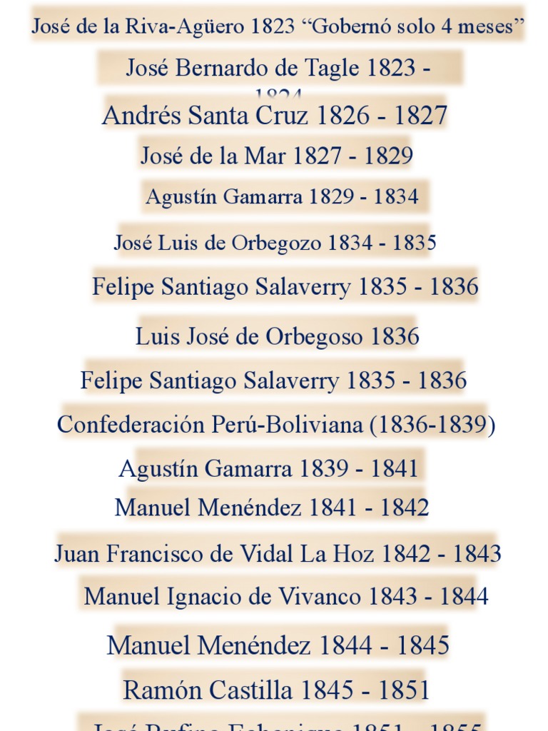 Todos Los Presidentes Del Perú | PDF