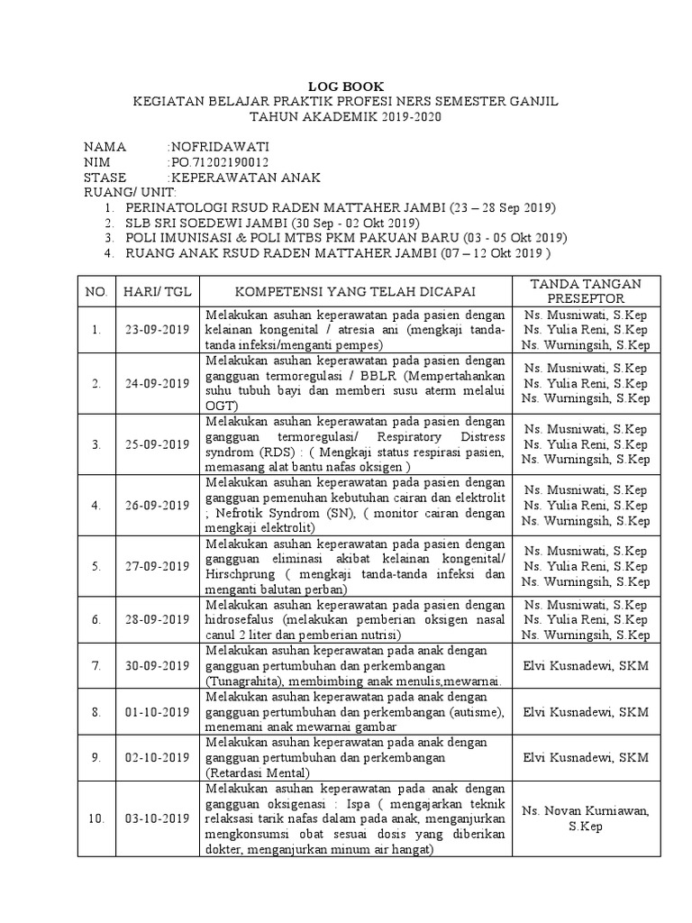 Log Kegiatan Praktik Ners 2019-2020 | PDF