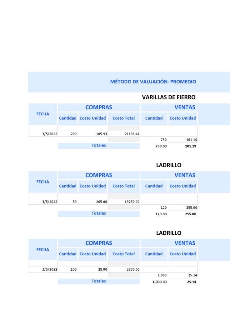 Planilla de Excel para Valuacion de Stock Peps Fifo Ueps Lifo y PP | PDF | Servicios financieros ...