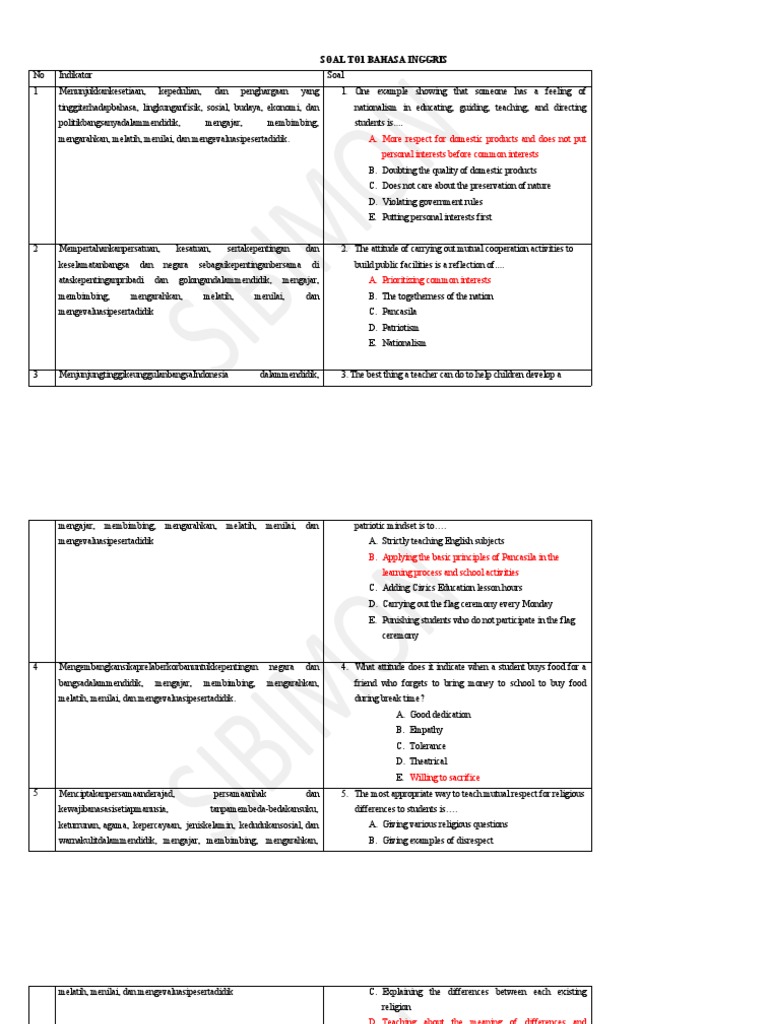 Sibimon Soal To1 Bahasa Inggris Unlocked | PDF | Teachers | Behavior ...