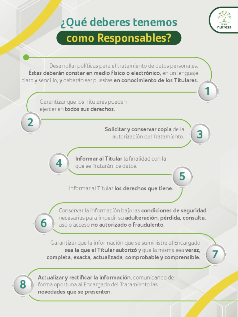 Deb Eres | PDF | Privacidad de la información | Derechos humanos