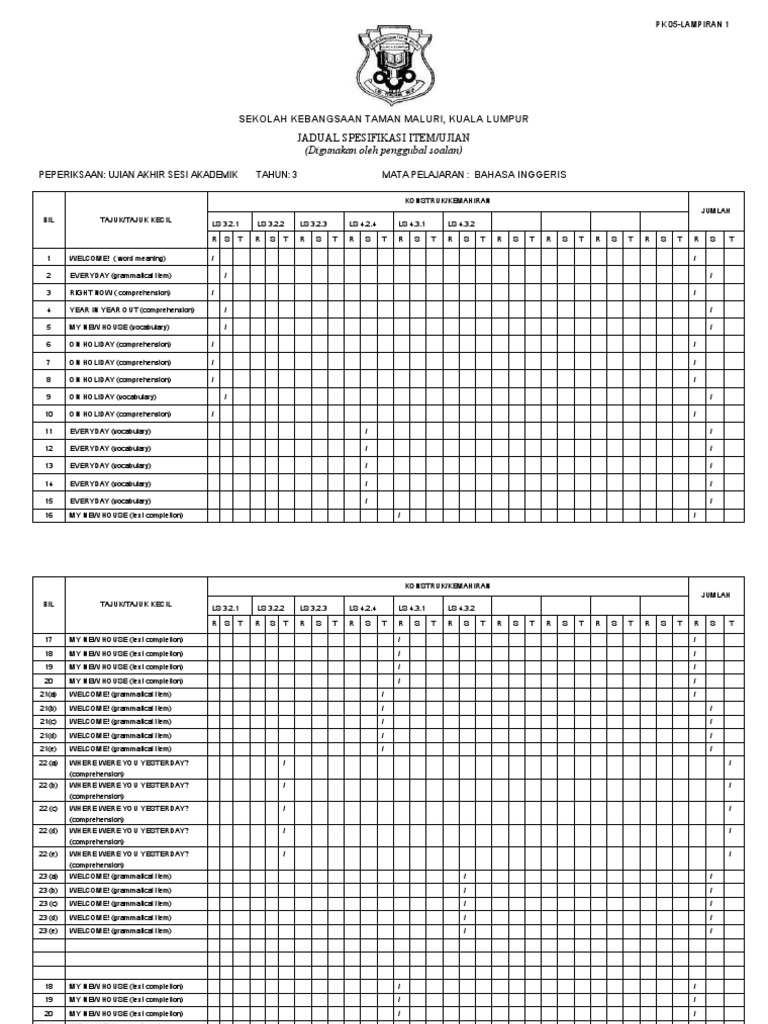 Jsu Uasa Pendidikan Muzik 2022 | PDF | Lexical Semantics | Vocabulary