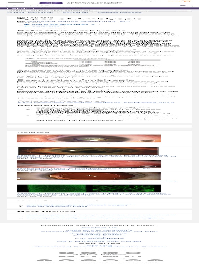 Types Of Amblyopia American Academy Of Ophthalmology Pdf Causes