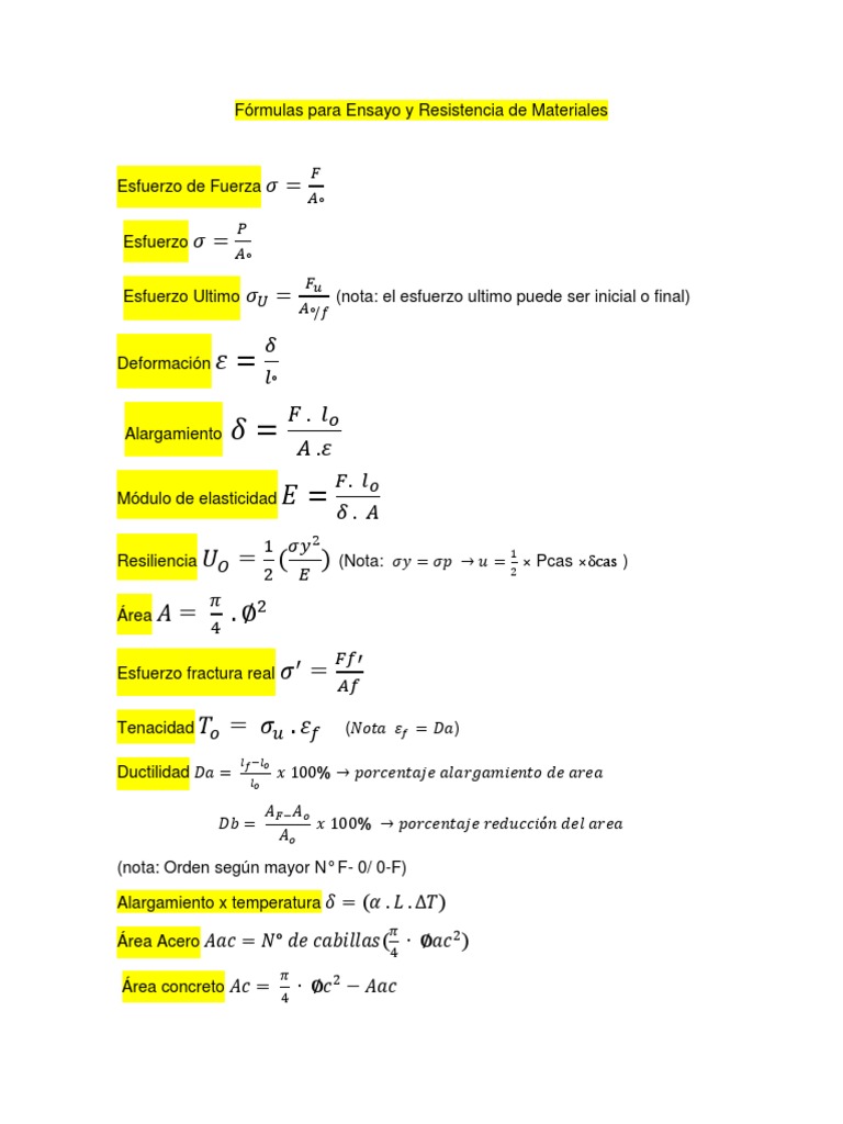 Fórmulas para Ensayo y Resistencia de Materiales | PDF