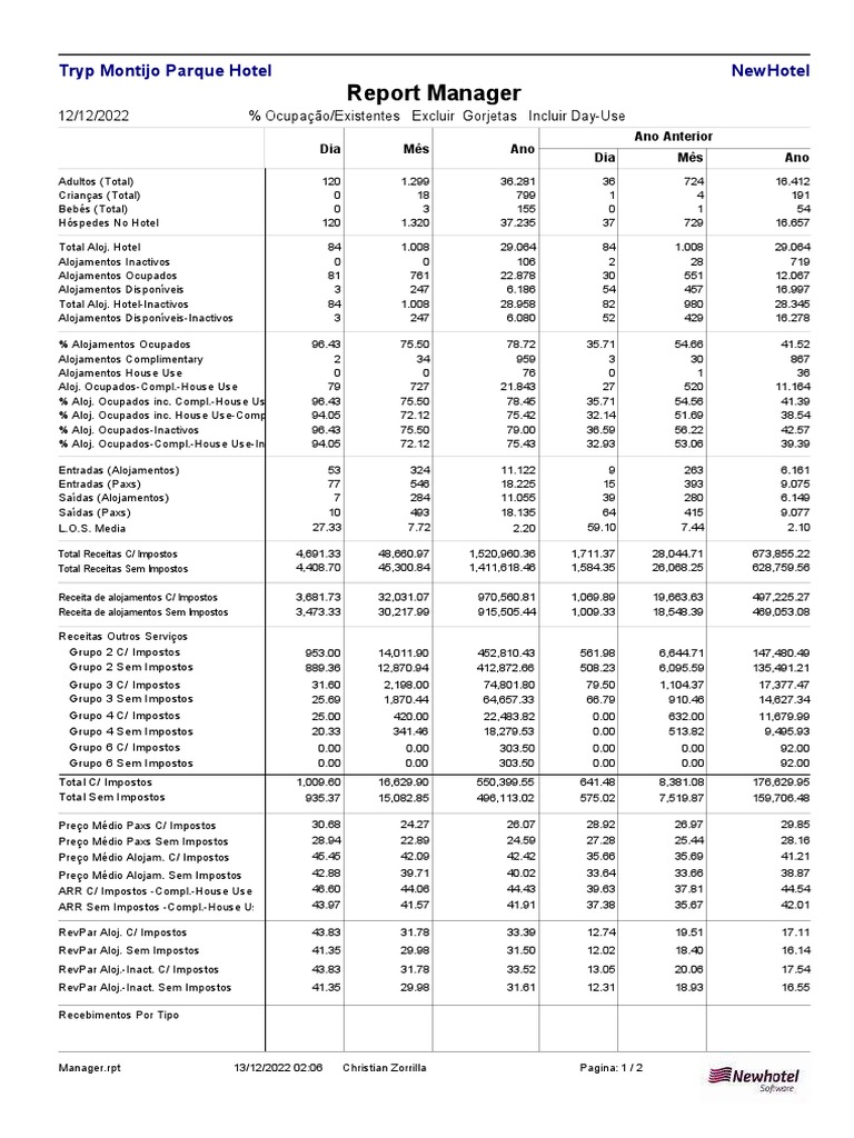 Report Manager | PDF