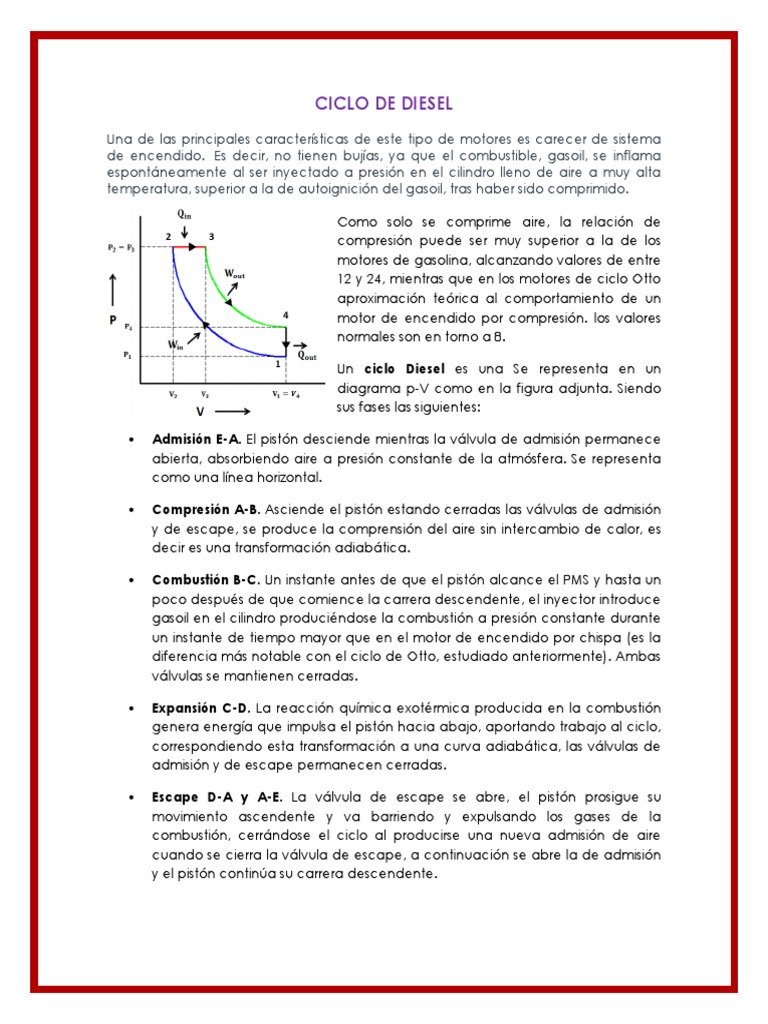 Ciclo de Diesel | PDF | Motor de combustión interna | Motor diesel