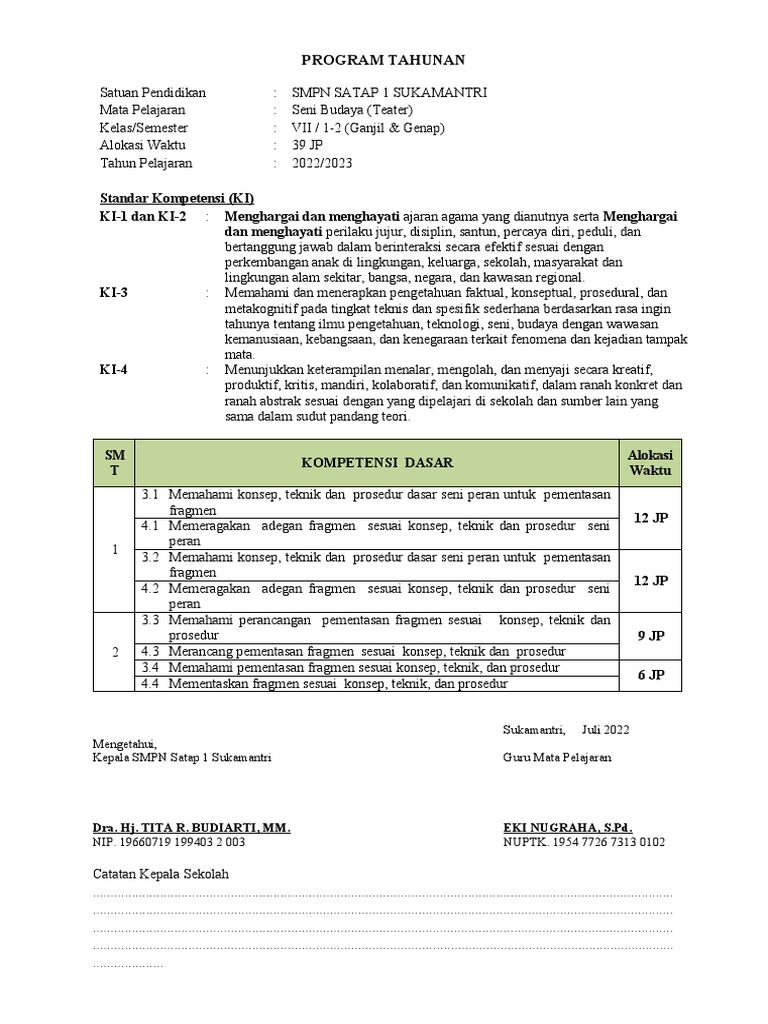 Program Tahunan - Teater | PDF