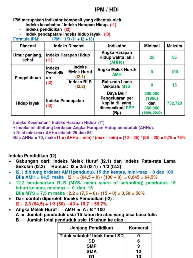 Rumus dan Metode Penghitungan IPM | PDF