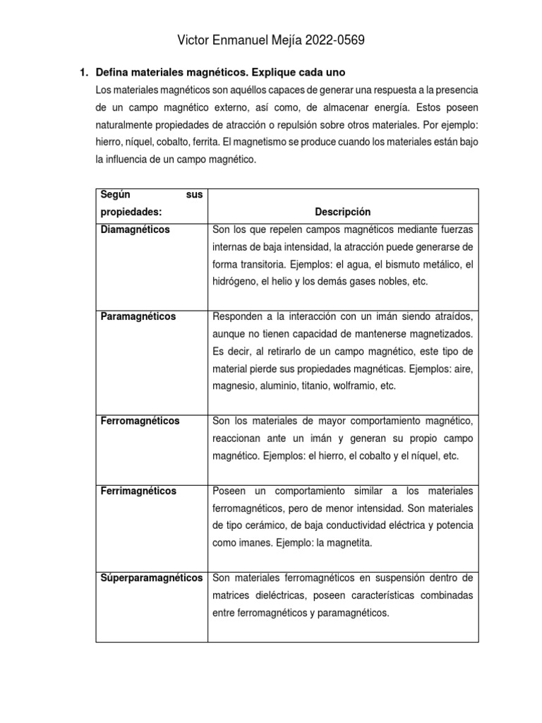 Tarea 1 ING MAT AP | PDF | Porcelana | Imán