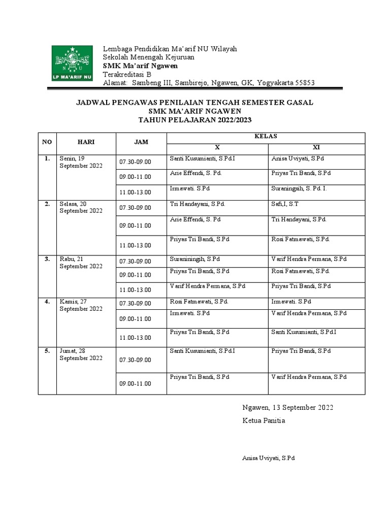 Jadwal Pengawas | PDF