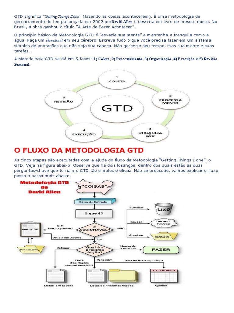Metodologia GTD: Passo a Passo | PDF | Carreira e Crescimento ...