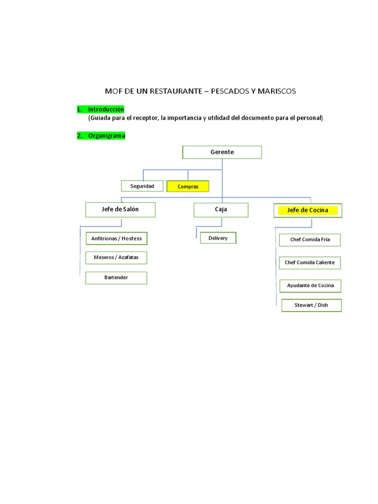 Mof de Un Restaurante - Pescados Y Mariscos | PDF