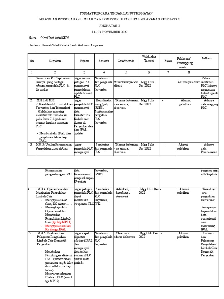 23 - Novi Dwi Arini - RSK ST Antonius | PDF