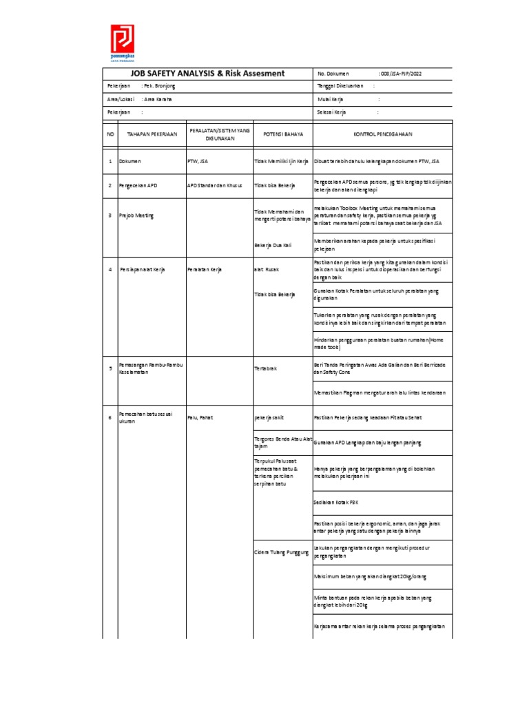 Analisis Keselamatan Pekerjaan Bronjong | PDF