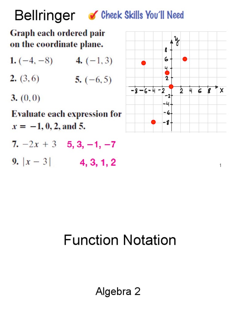 1 Function Notation Pdf Function Mathematics Functions And Mappings 