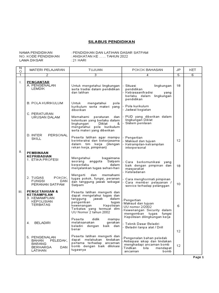 Contoh SILABUS | PDF