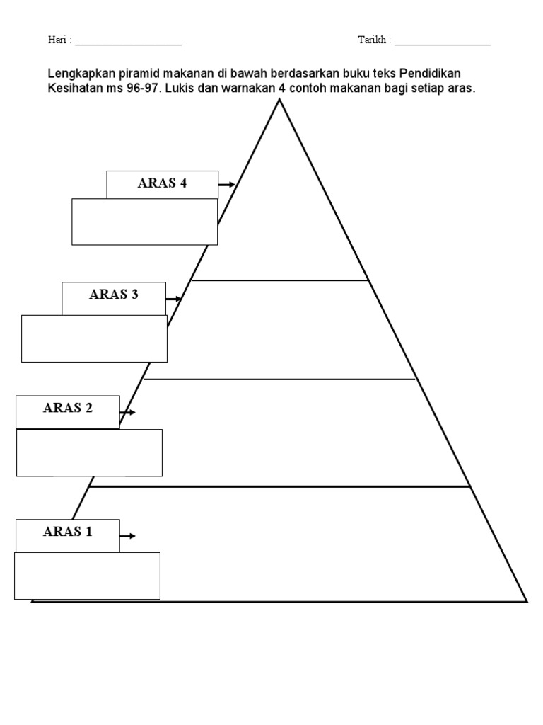 Latihan Piramid Makanan | PDF