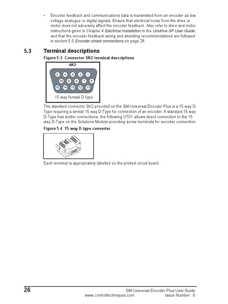 Opties en Accessoires SM Universal Encoder Plus User Guide en Iss6 0471 0005 06 | PDF ...