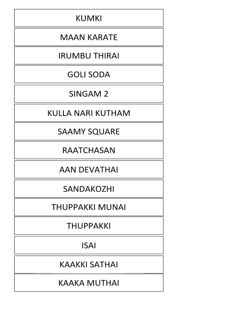 Nama Movie | PDF