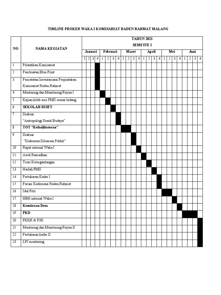 Kalender Kerja | PDF