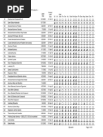 IAL Chemistry Data Booklet | PDF | Sets Of Chemical Elements | Periodic ...