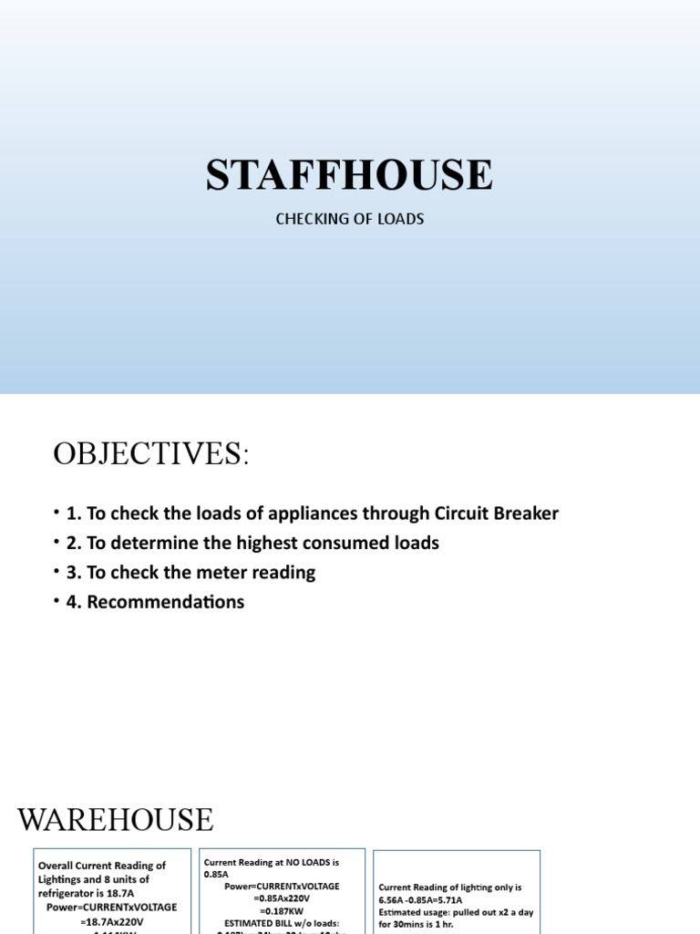 Staff House | PDF