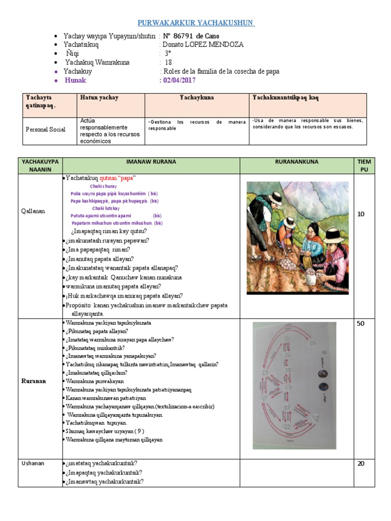 Sesion Roles de La Familia en La Cosecha de Papa | PDF